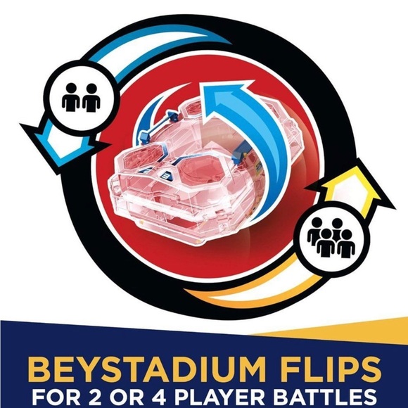 Beyblades | Toys | Beyblade Burst Evolution Switchstrike Battle Tower ...